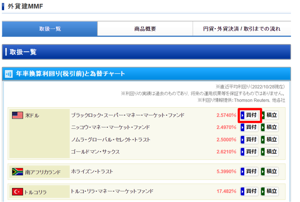 [節税]外貨建MMFの外貨決済で譲渡益をマイナスにする裏技 - ビタイチ